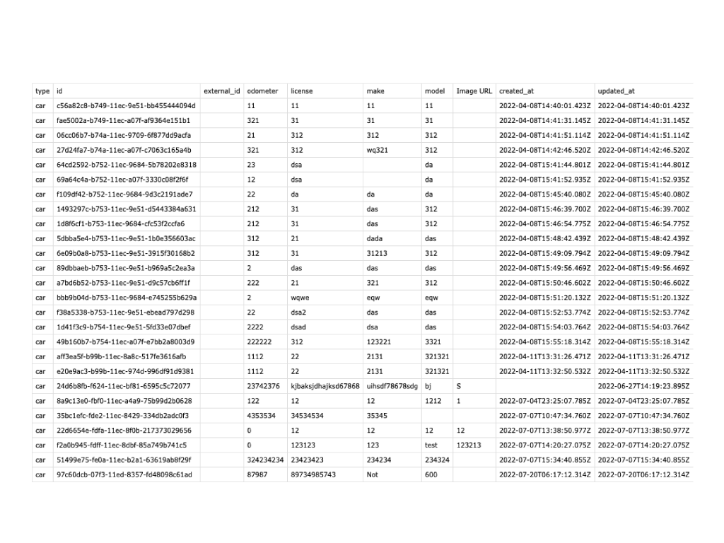 Custom Objects Reporting App Integration With Zendesk Support 1870